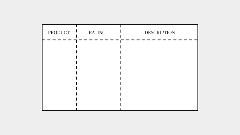 The science of note-taking: how to take notes to increase your creativity