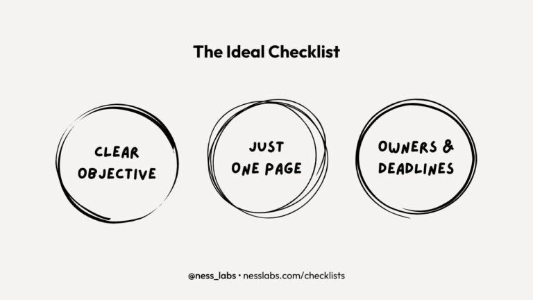 Checklists: The Key to Smarter and Safer Work - Ness Labs