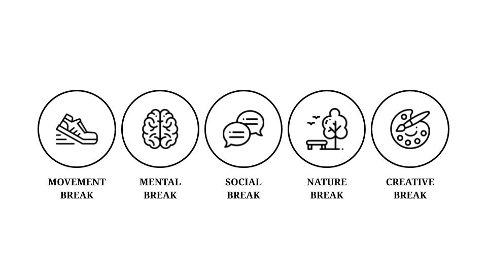 Multiple Distractions