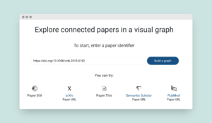 Connected Papers: a visual tool for academic research - Ness Labs