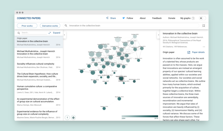 Connected Papers: a visual tool for academic research - Ness Labs