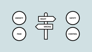 Why do we need to be right? - Ness Labs