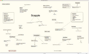 Building an infinite canvas for your thoughts with Scapple - Ness Labs