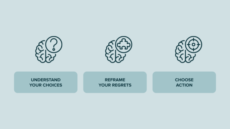 The psychology of regret: how inaction affects our sense of self