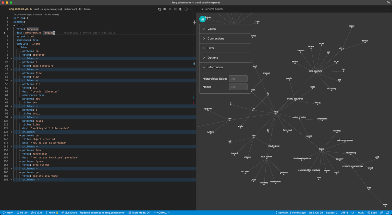 Redefining knowledge management with Kevin Lin, founder of Dendron