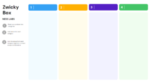 The Zwicky box: a powerful method for problem solving and creativity