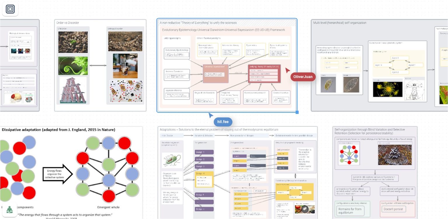 Creating scalable knowledge spaces with Infinity Maps - Ness Labs