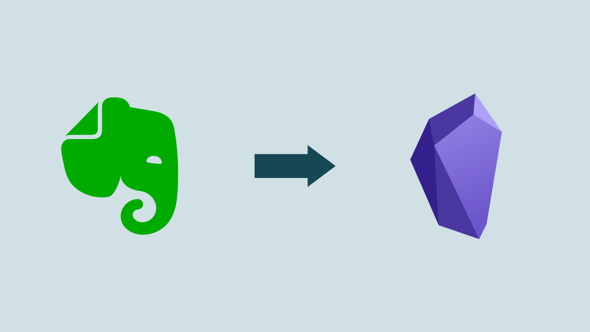 How to switch from Evernote to Obsidian - Ness Labs How to switch from Evernote to Obsidian - Ness Labs