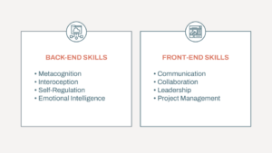Full-stack personal development - Ness Labs