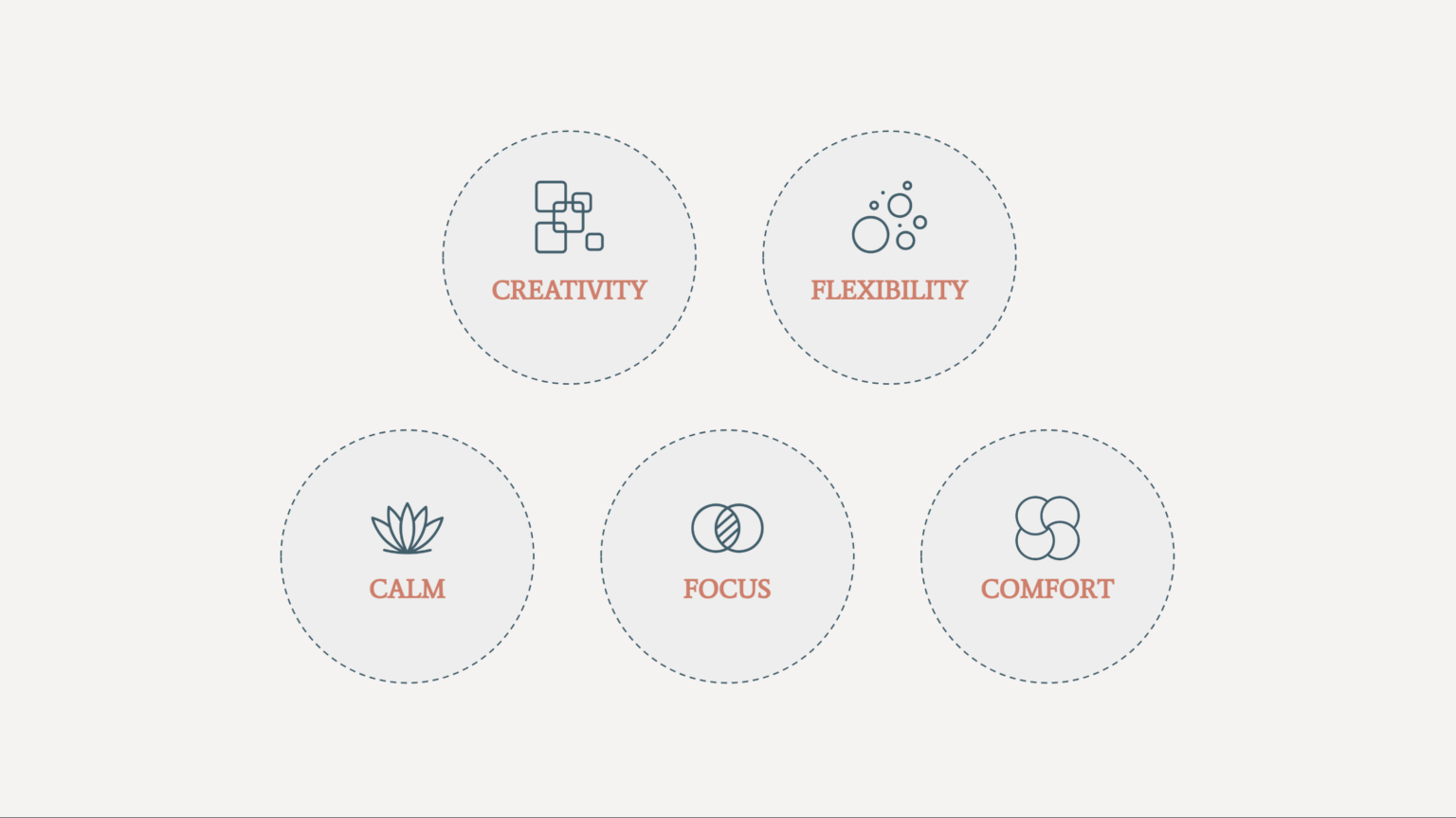 Environmental Psychology: How Your Surroundings Shape Your Mind - Ness Labs