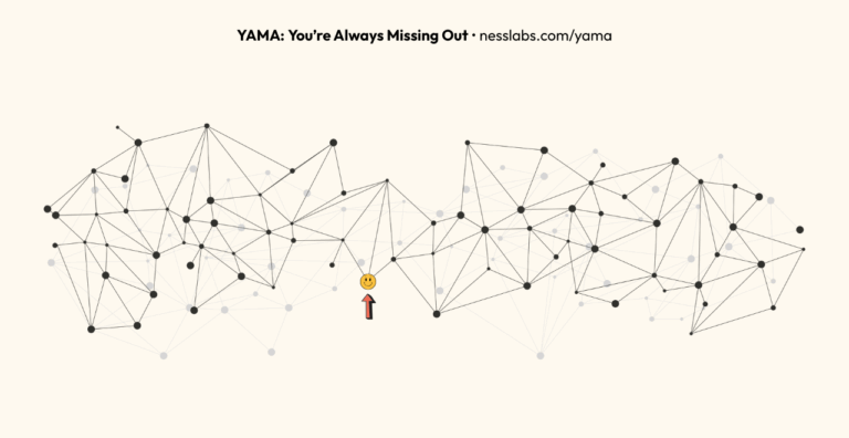 YAMA: You’re Always Missing Out (And That’s A-Okay) - Ness Labs